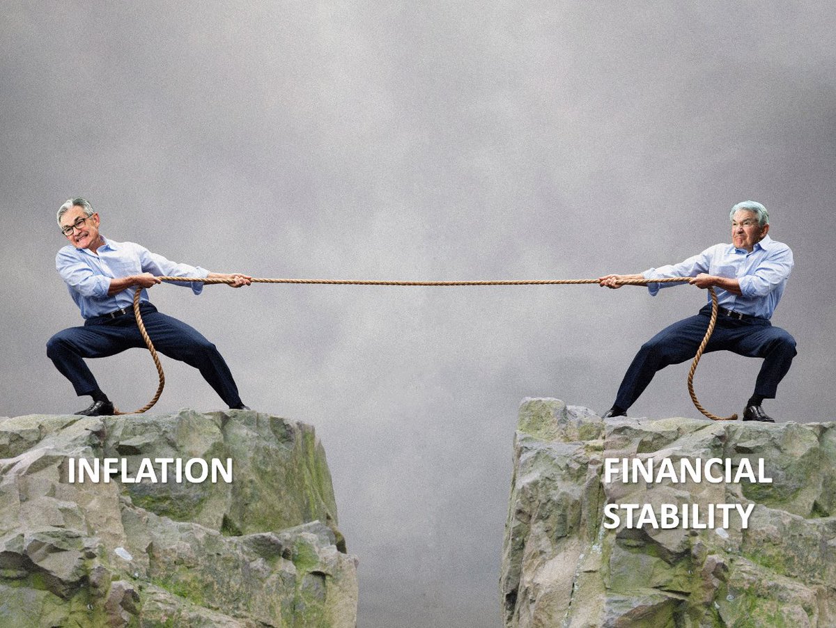 The Fed's mandate is clear: prioritize fighting inflation over ...