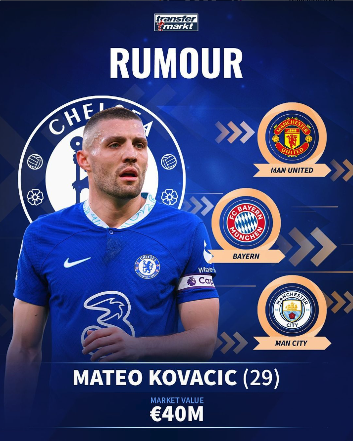 Transfermarkt.co.uk on Twitter: "Where will Mateo Kovacic be playing his football next season? 🤔"