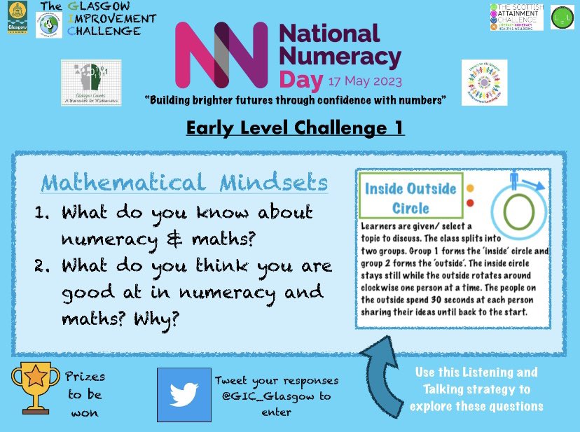 Glasgow Counts on Twitter: "Here are our National Numeracy Day Early ...