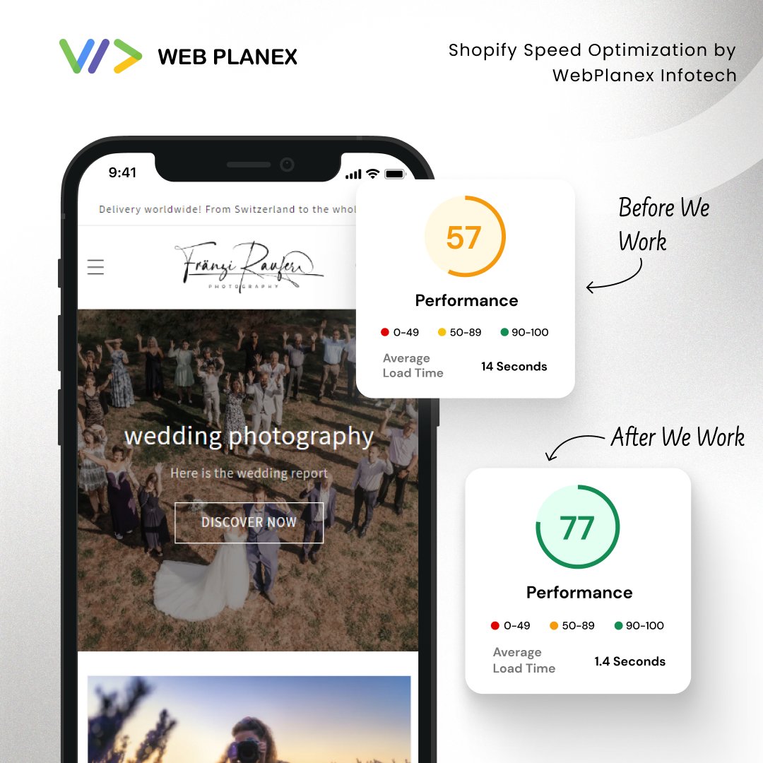 WebPlanex InfoTech on Twitter: "Slow page speed no more! Look at the difference between page ...