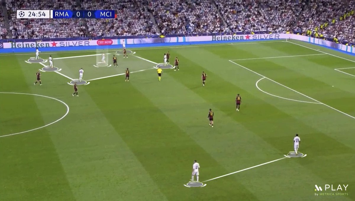 REAL MADRID v MAN CITY How Ancelotti disrupted City’s deep build-up ...