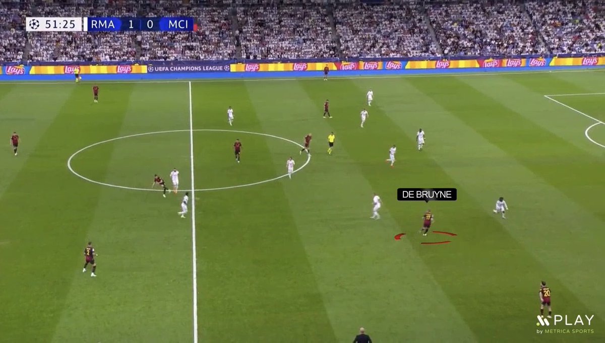 REAL MADRID v MAN CITY How Ancelotti disrupted City’s deep build-up ...