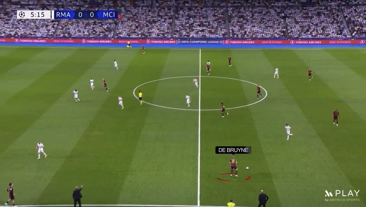 REAL MADRID v MAN CITY How Ancelotti disrupted City’s deep build-up ...