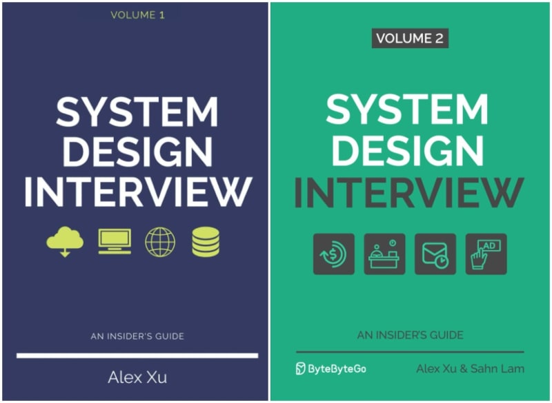 Javarevisited On Twitter Rt Javinpaul My Favorite Books For Coding Interviews Devto 7373