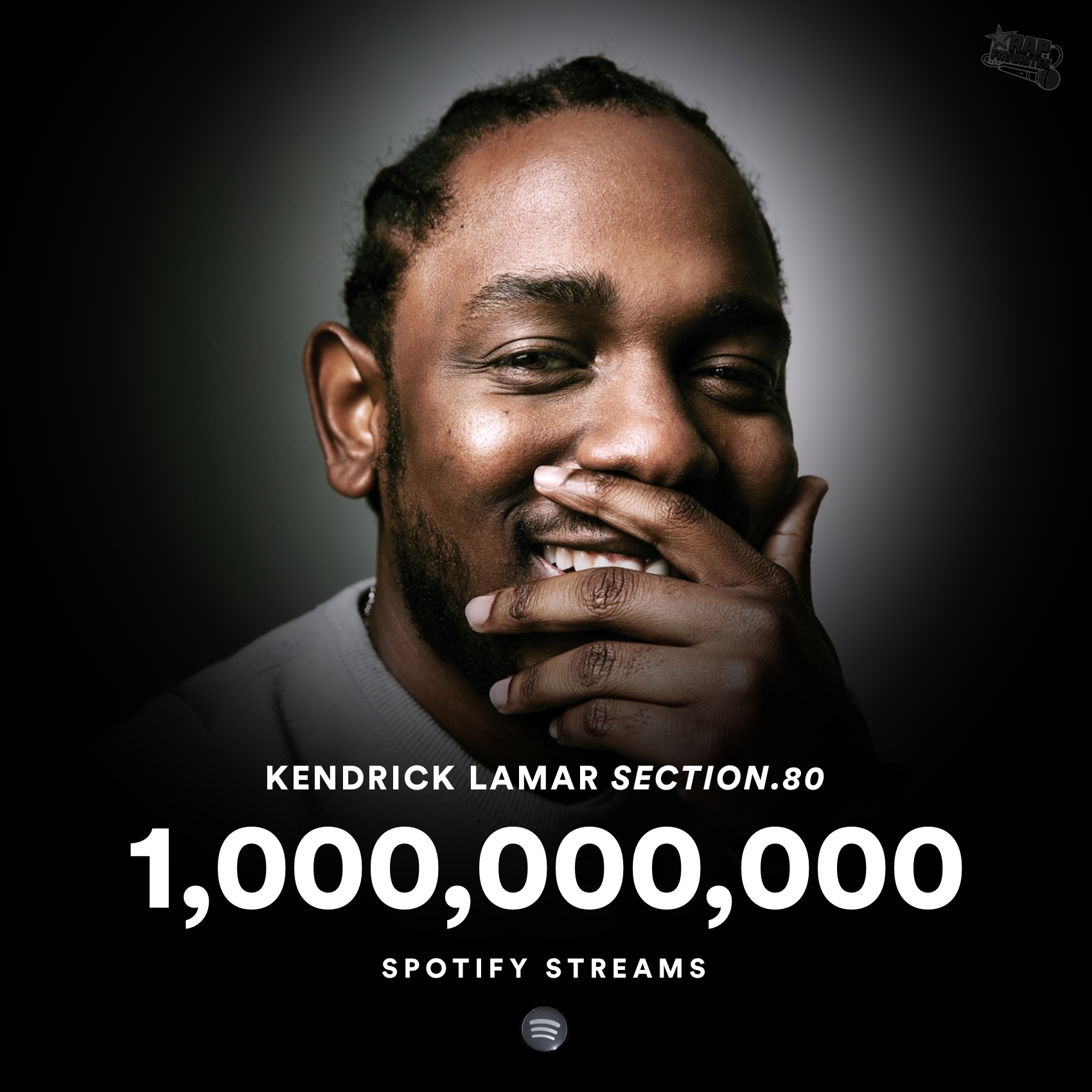 Kendrick Lamar Section 80