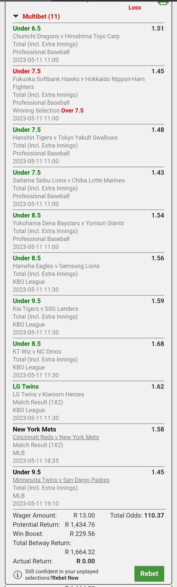 HotBoxMzansi on Twitter: "Definitely not my lucky day..."