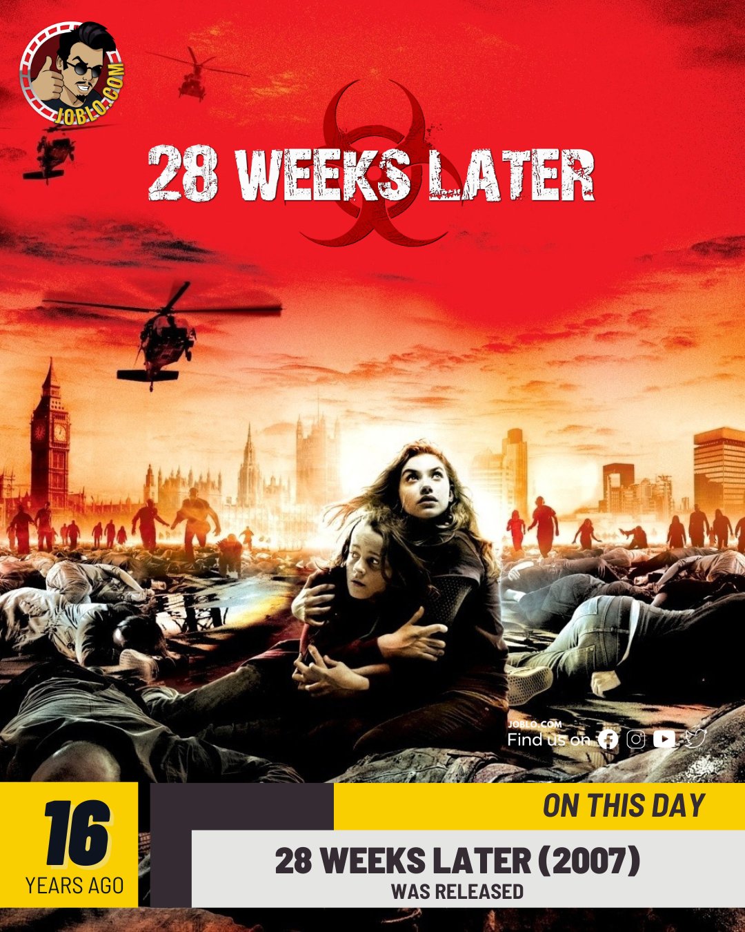 28 Hours Later Movie