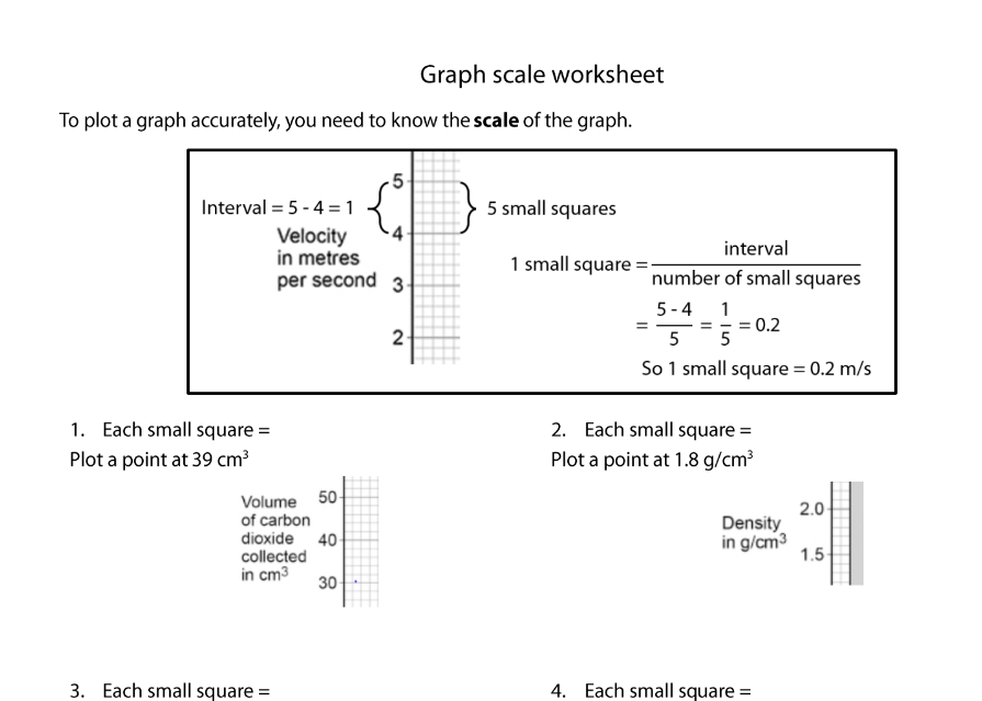 Dr Dan Jones on Twitter: "Physics teachers. This fabulous graph scale ...