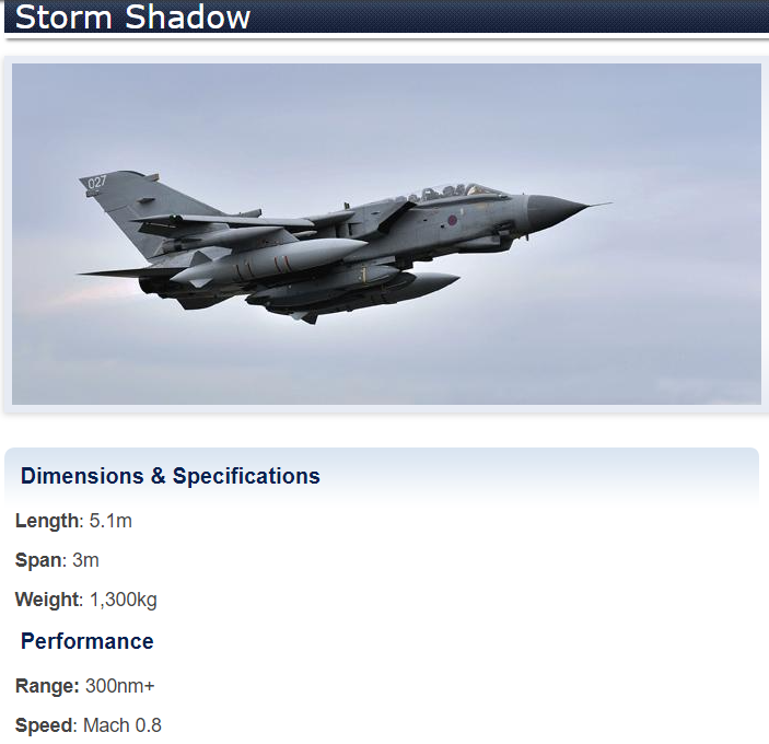 JSF on Twitter: "実際にイギリス空軍の公式サイトに過去にストームシャドウ巡航ミサイルについて「Range: 300nm+」って書かれてあったんだよなぁ・・・300海里以上 ...