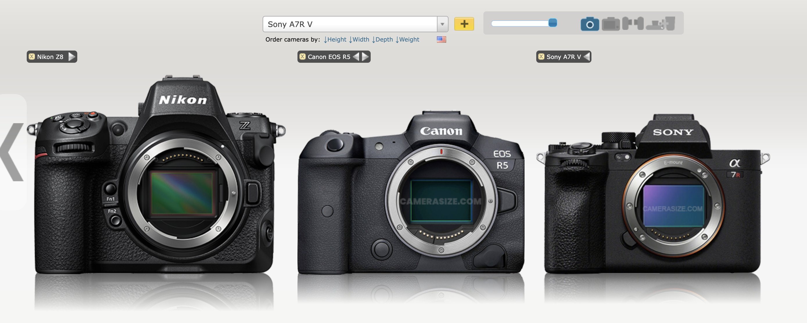 Nikon Rumors on Twitter: "Nikon Z7II vs. Z8 vs. Z9 size and specification comparisons: https://t ...