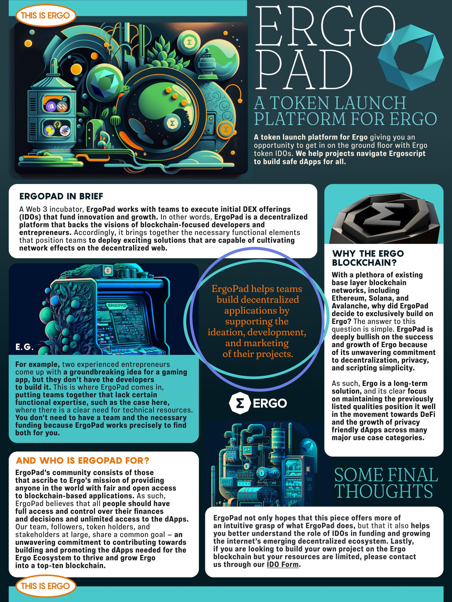 ErgoPad.io on Twitter: "Discover #ErgoPad - a token launch platform on Ergo👇🏽 👉🏽 Apply for an ...