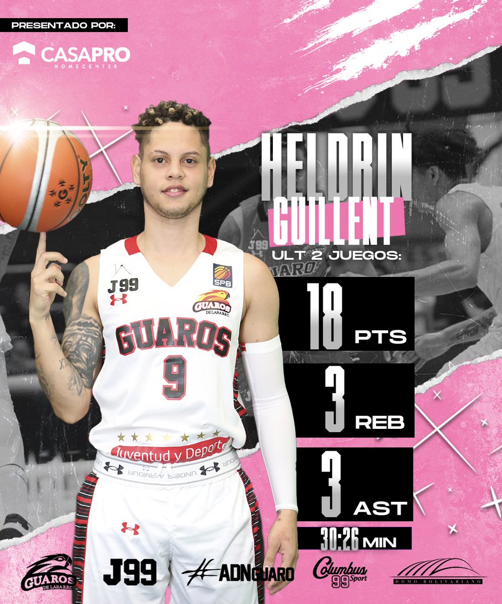 Guaros de Lara on Twitter: "Valioso aporte de Heldrin‼️ @hguillent34 es el factor clave en la ...