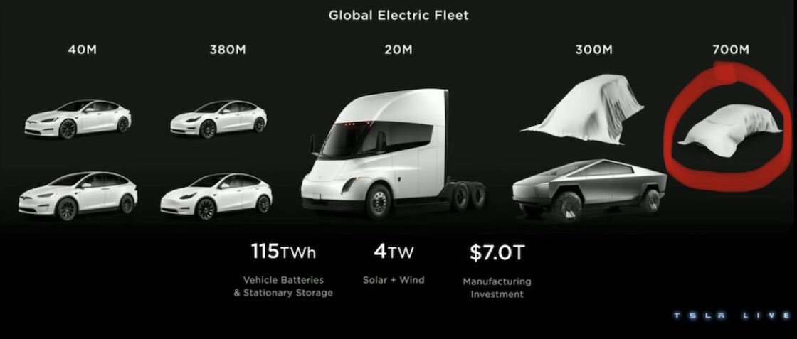 Tesla Folder on Twitter: Tesla Folder on Twitter: