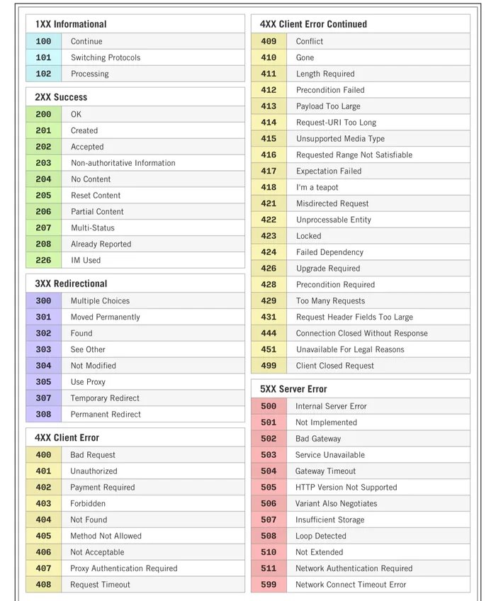 Linux Inside The Ideal Blog For Sysadmins And Geeks On Twitter Describe Your Sex Life Using 4789