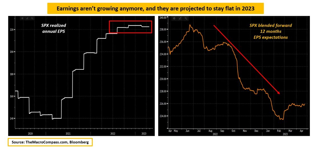 Thread by @MacroAlf on Thread Reader App – Thread Reader App