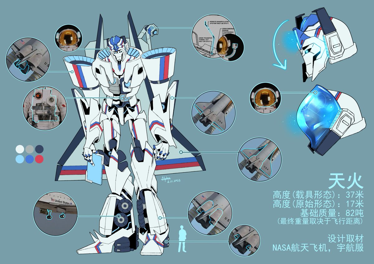 FutaAlpha on Twitter: "If Skyfire is in TFP/TFP天火原创设定 | FutaAlpha #pixiv https://pixiv.net ...