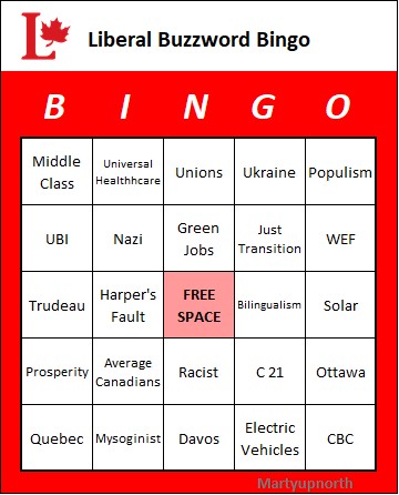 Martyupnorth's fact-checking twin brother® 🚜 on Twitter: "Who had "Pro choice", "Women's Health ...