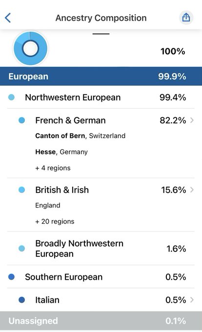 TW Pornstars - Casey Mae. Pictures and videos from Twitter.