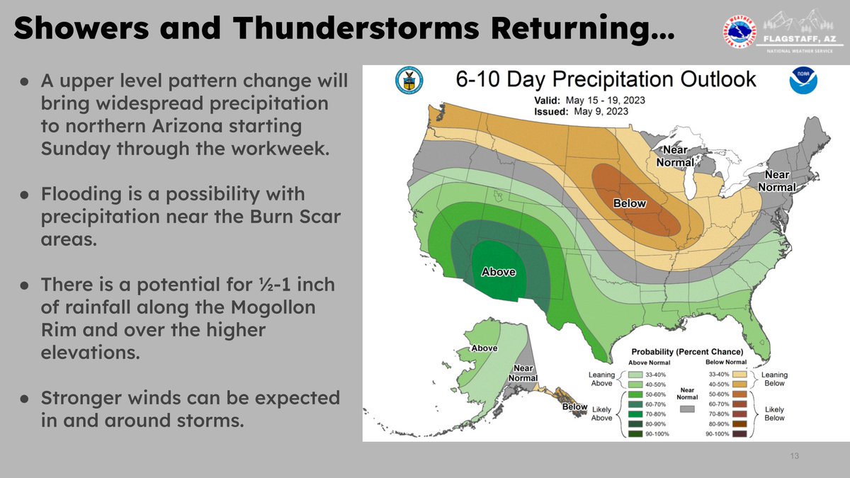 NWS Flagstaff on Twitter: "Expect mild and warmer temperatures the next ...