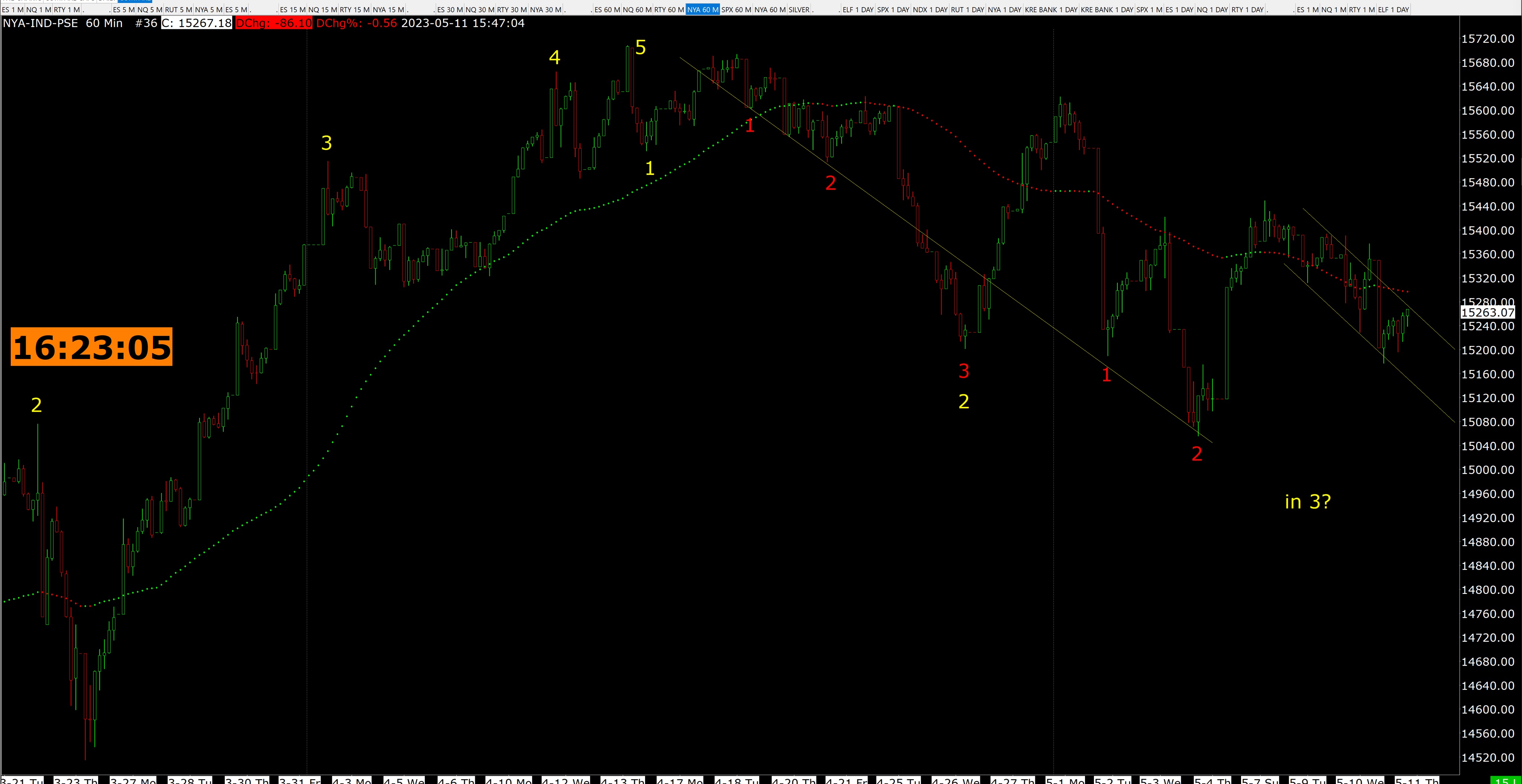 Andrei Badescu (@AndreiBadescu5) / Twitter