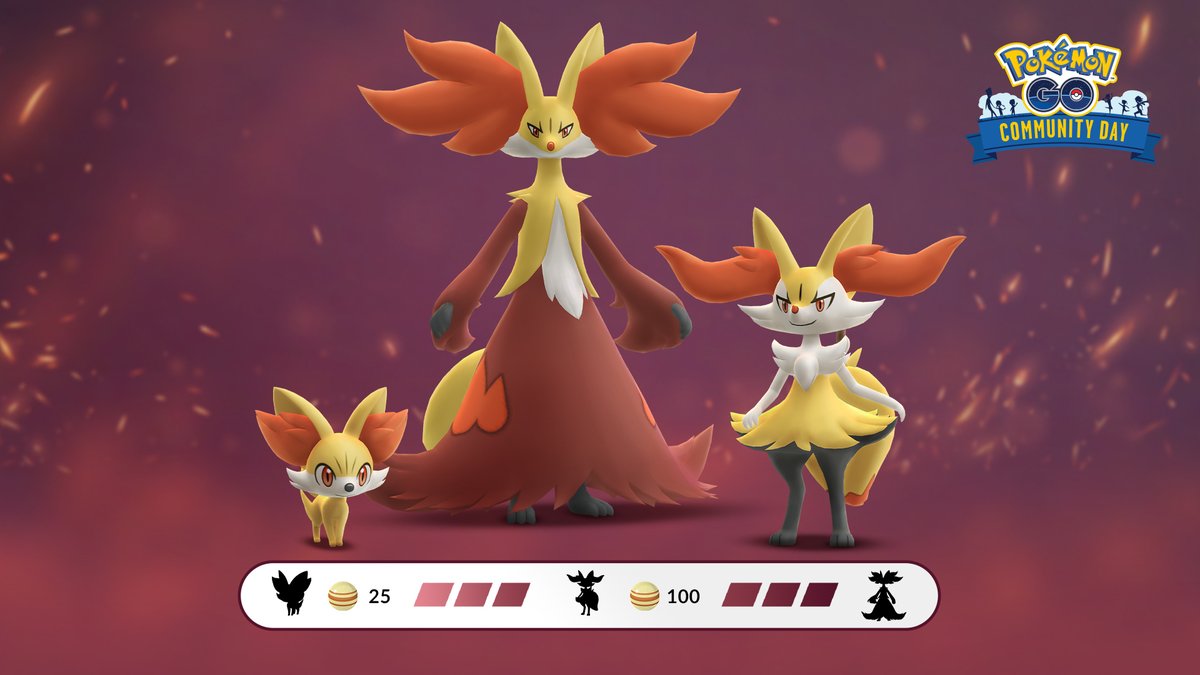 Pokémon GO on Twitter: "You don’t need to see into the future to see how great these Evolutions ...