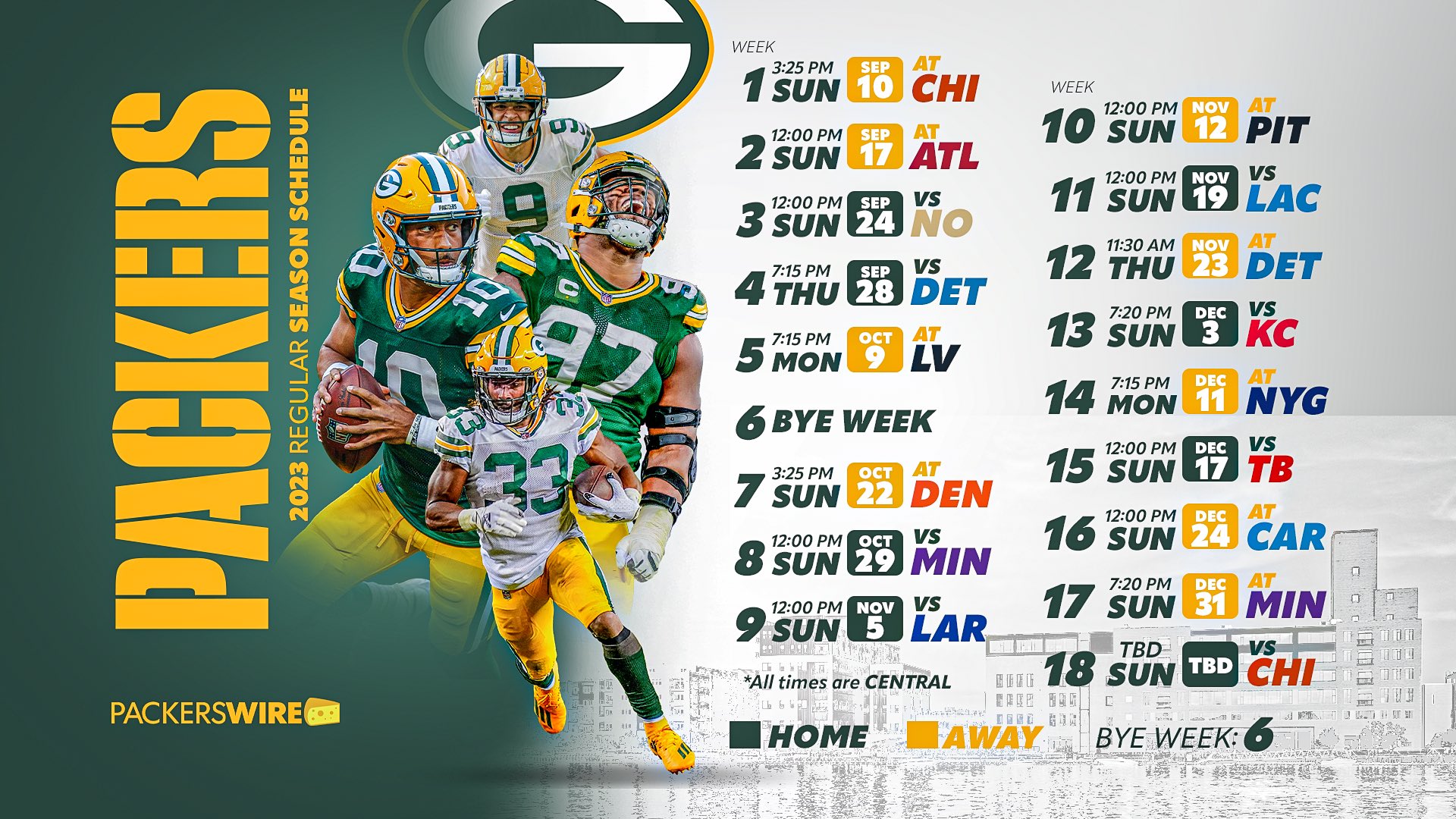 Sfondo Del Programma Packers 2023
