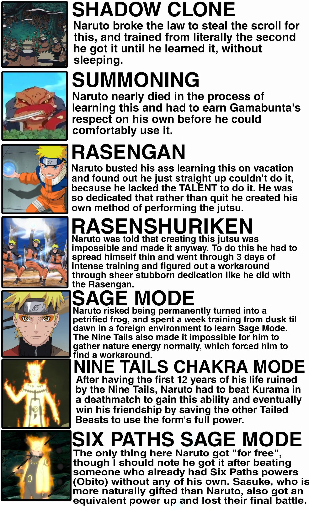 Naruto Hand Signs For Shadow Clone