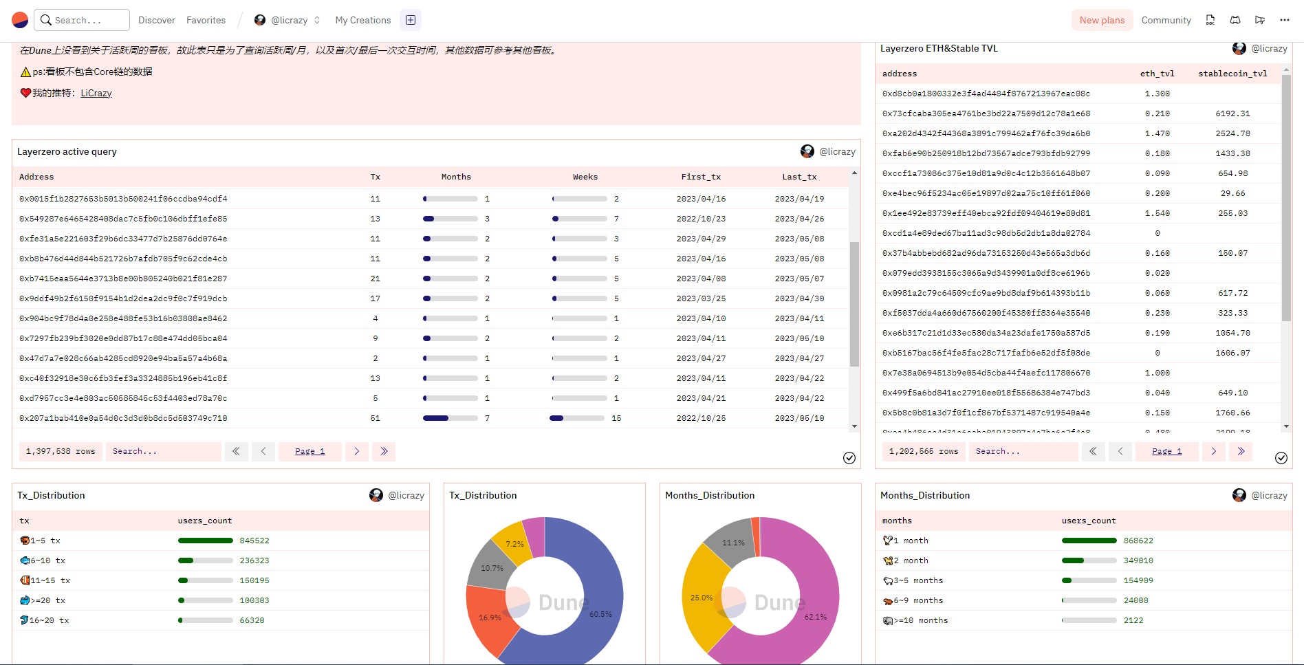 20006.bit🚢 (@znpaqhq3) / Twitter