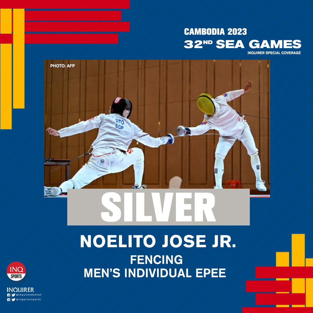 Inquirer on Twitter: "RT @INQUIRERSports: Noelito Jose put up a brave front before victory ...