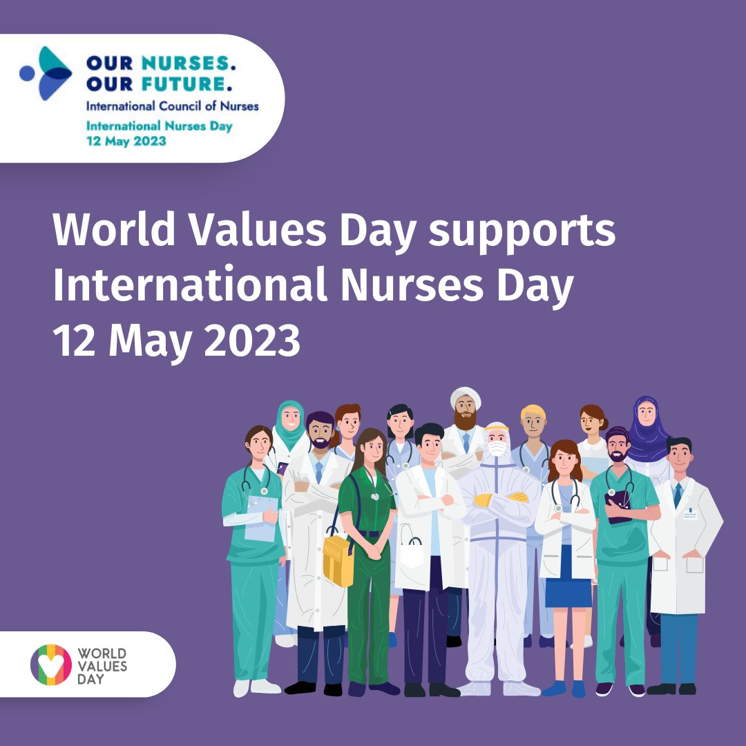 What we can rely on – World Values Day