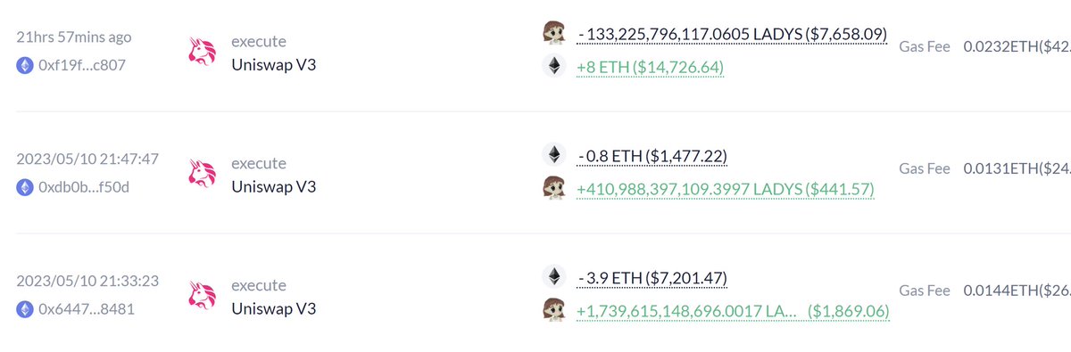 SO-COL 中文爱好者 on Twitter: "来看这个土狗战神🥺 $PEPE 40倍：4月18号开始买 $PEPE，一共买了3.7e不到。4月30号开始陆续出货，卖了160e ...