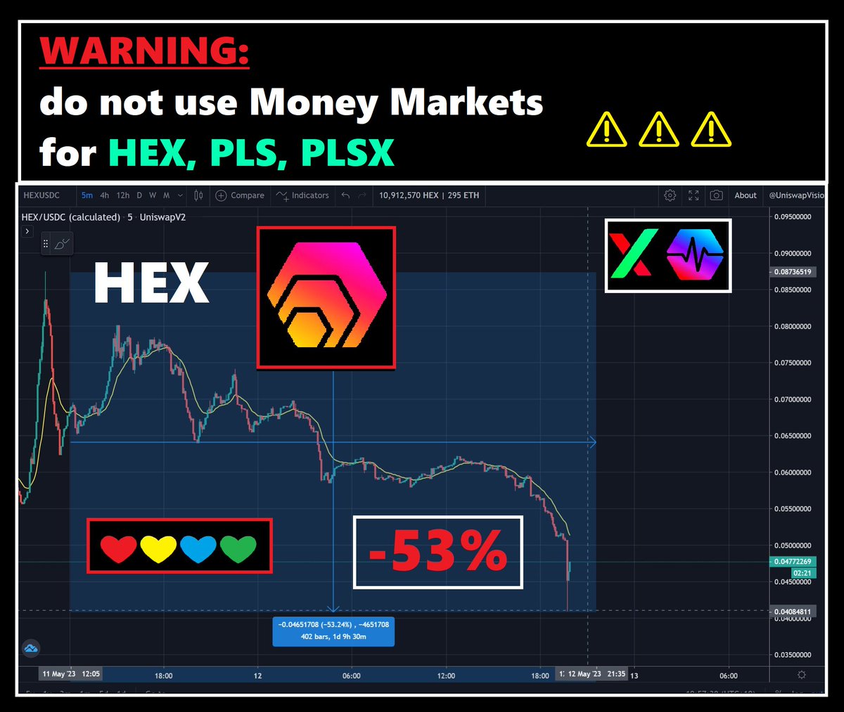yourfriendSOMMI ️💛💚💙 on Twitter: " 💛💚💙 Now is a good time to talk about ...