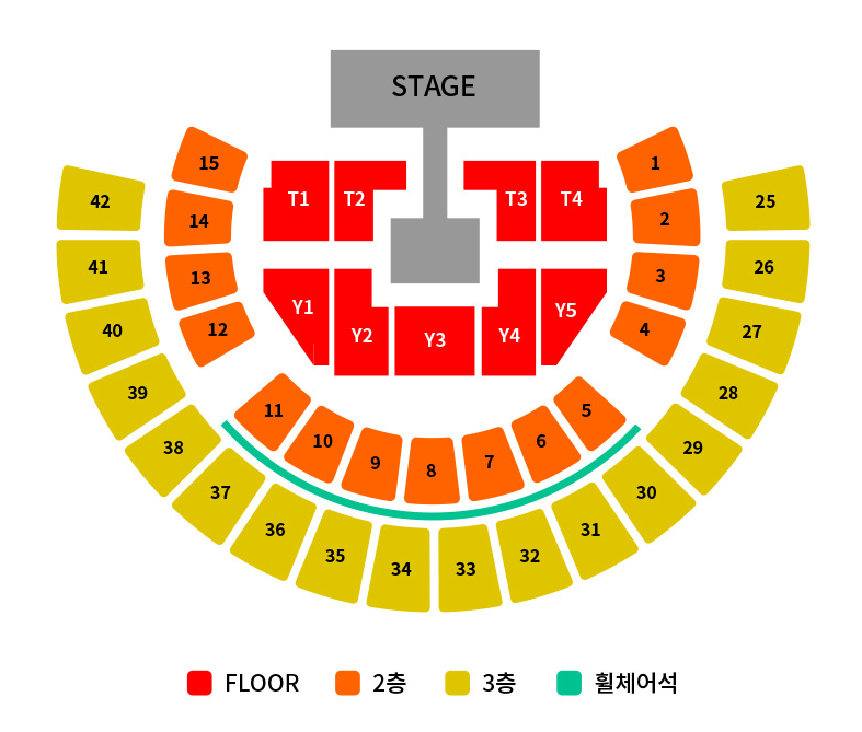 พส on Twitter: "ผังคอนแทยอนที่เกาหลี KSPO Dome ราคา 154,000 วอน (4,000 บาท) เท่ากันทุกที่นั่ง สี ...