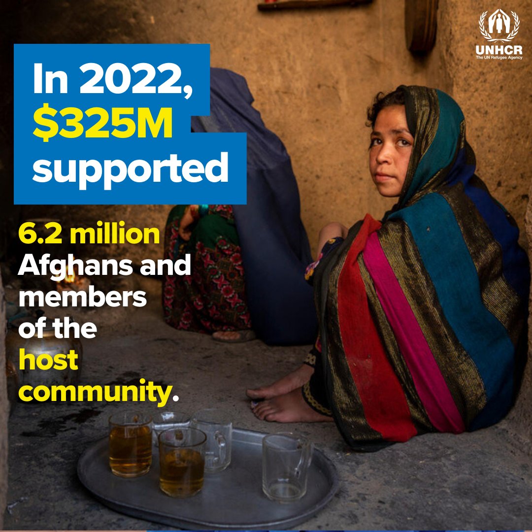 Unhcr Asia Pacific On Twitter In 2022 Alone The Regional Refugee