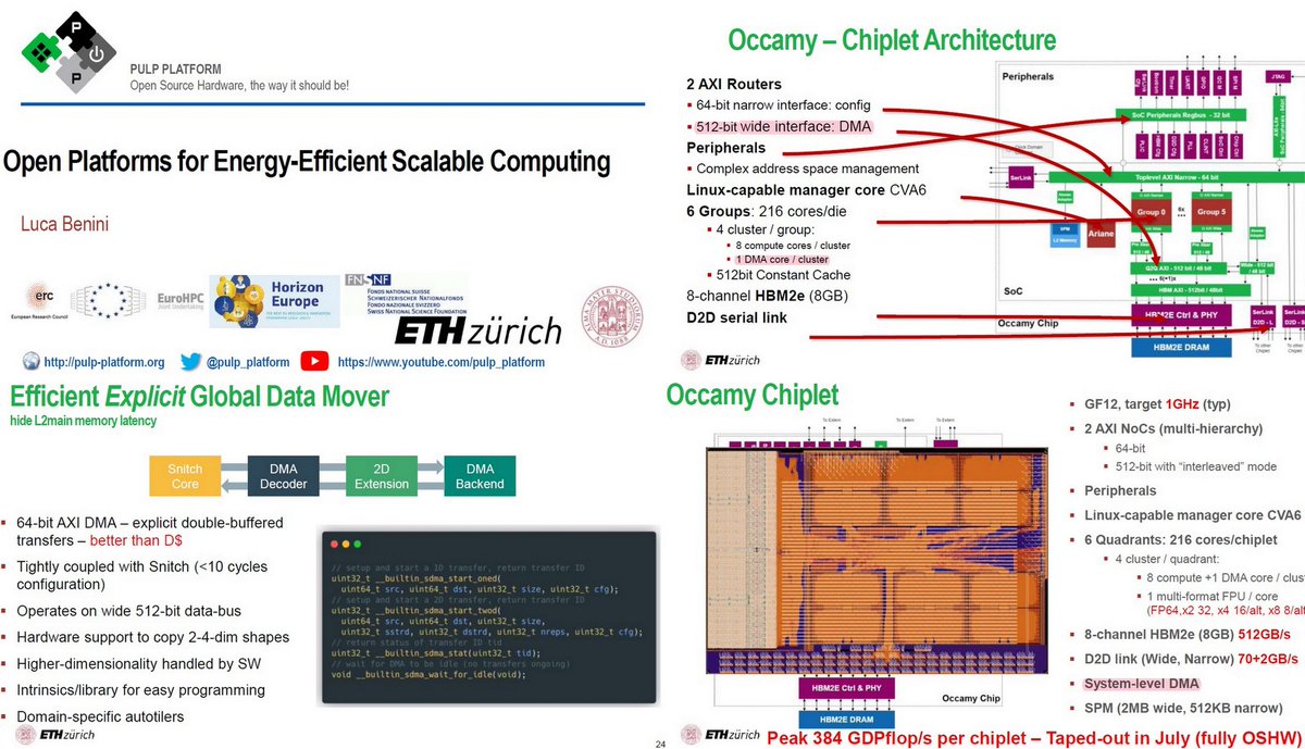 OGAWA, Tadashi on Twitter: ".@kazunori_279 @kumagi @miyox @yyasuda @ebiken @O_FiberLady ETH ...