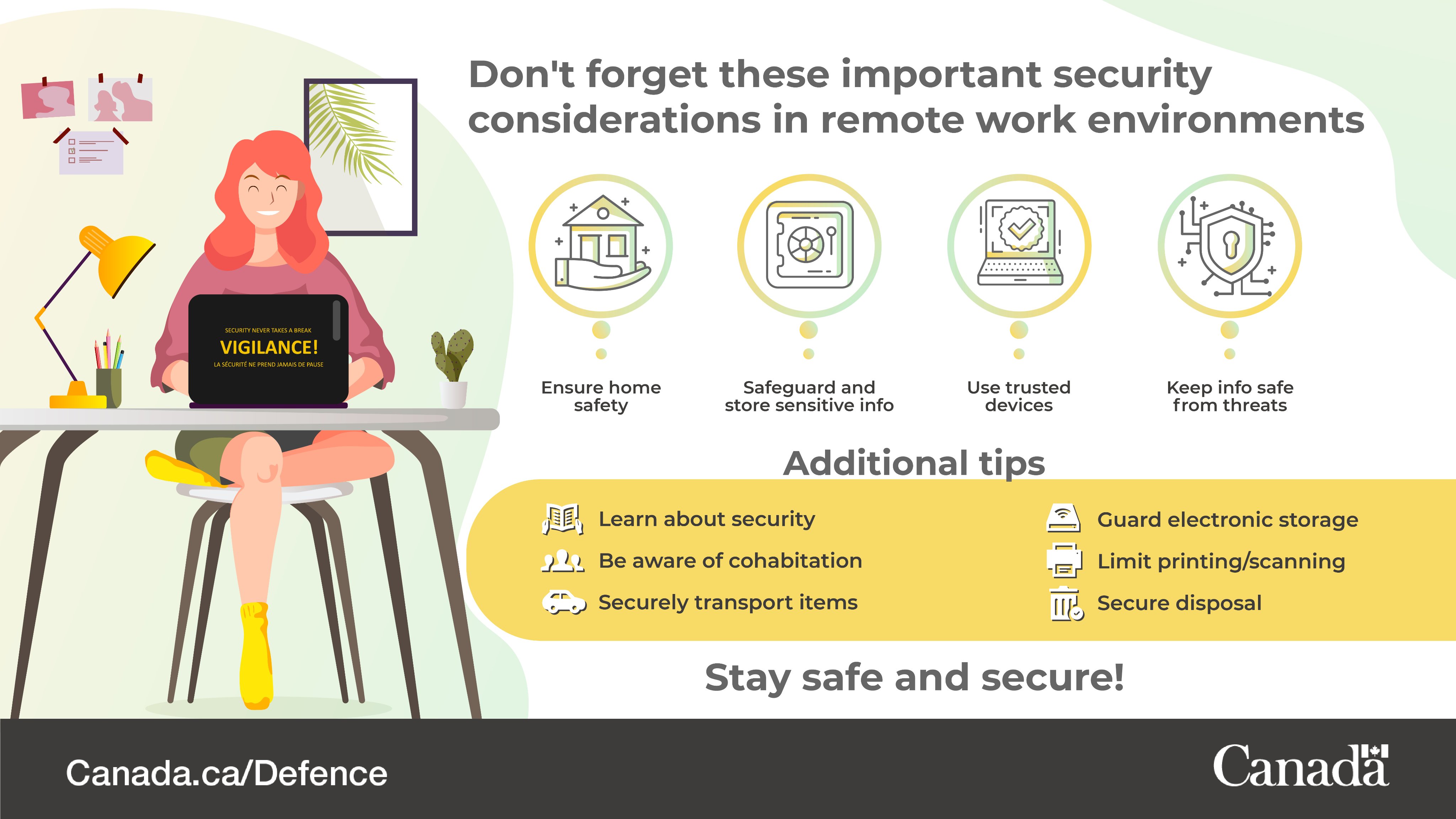 Communications Security Establishment (CSE) (@cse_cst) / Twitter