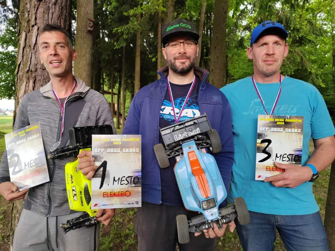 XRAY on Twitter: "XRAY wins at 2. off-road race in Slovenia. https://bit.ly/3I4IyGv #XRAY # ...