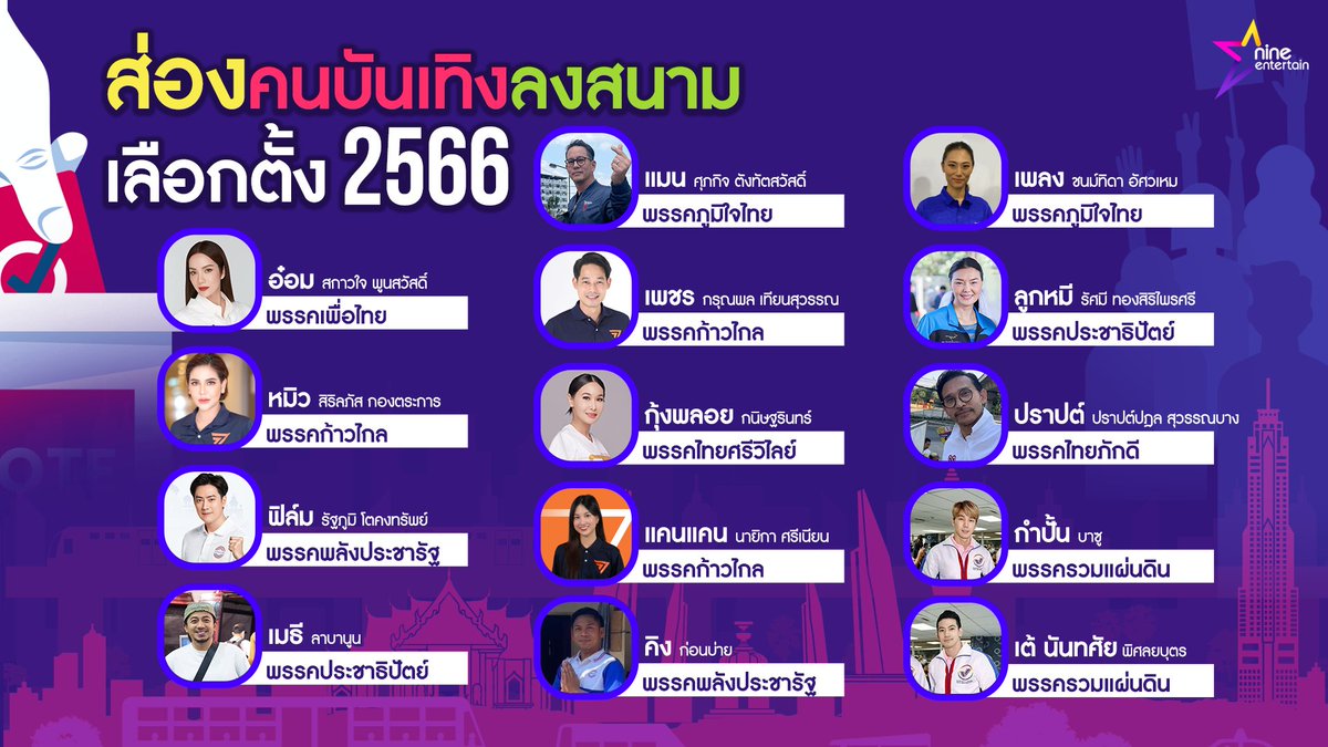ข่าวบันเทิง 9Entertain on Twitter: "หนูเผือกรวมมาให้แล้ว #ดารา ขอเปลี่ยนเวย์จากหน้าจอสู่สนาม ...