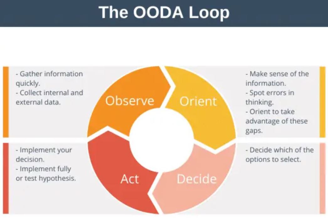 Thread by @vicarioreinaldo on Thread Reader App – Thread Reader App