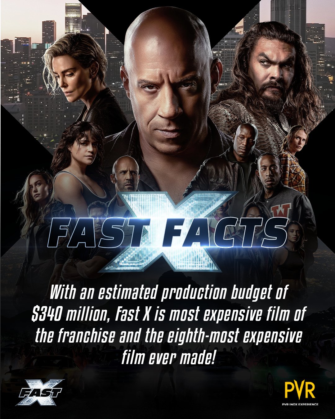 Most Expensive Movie Poster