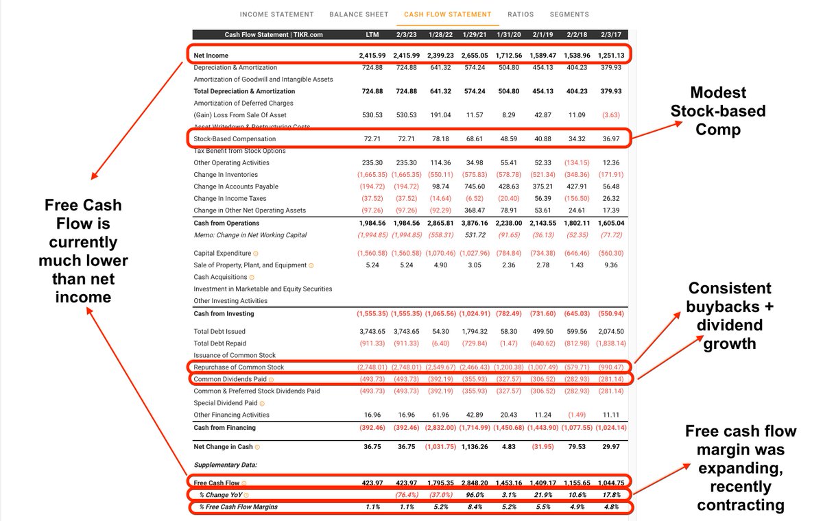 If you pick stocks, you MUST learn how to analyze a cash flow statement ...