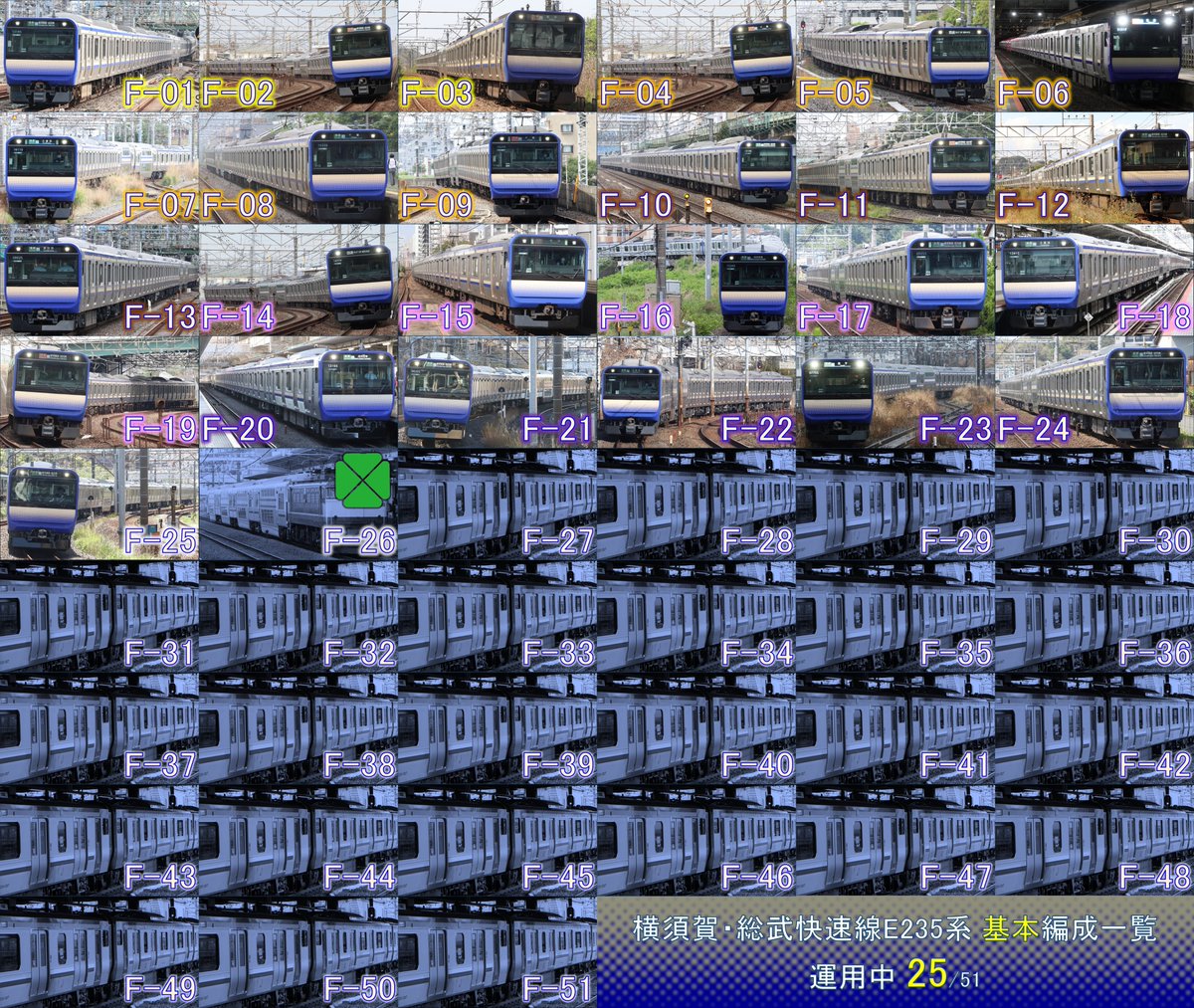 松の木 on Twitter: "横須賀・総武快速線E217系/E235系全編成一覧【23.05.12更新】 E217系基本編成 24編成運用中 1編成入場 4編成疎開 22編成廃車/解体 ...