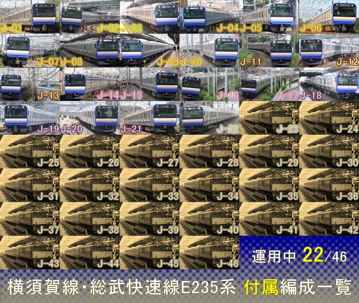 松の木 on Twitter: "横須賀・総武快速線E217系/E235系全編成一覧【23.05.12更新】 E217系基本編成 24編成運用中 1編成入場 4編成疎開 22編成廃車/解体 ...