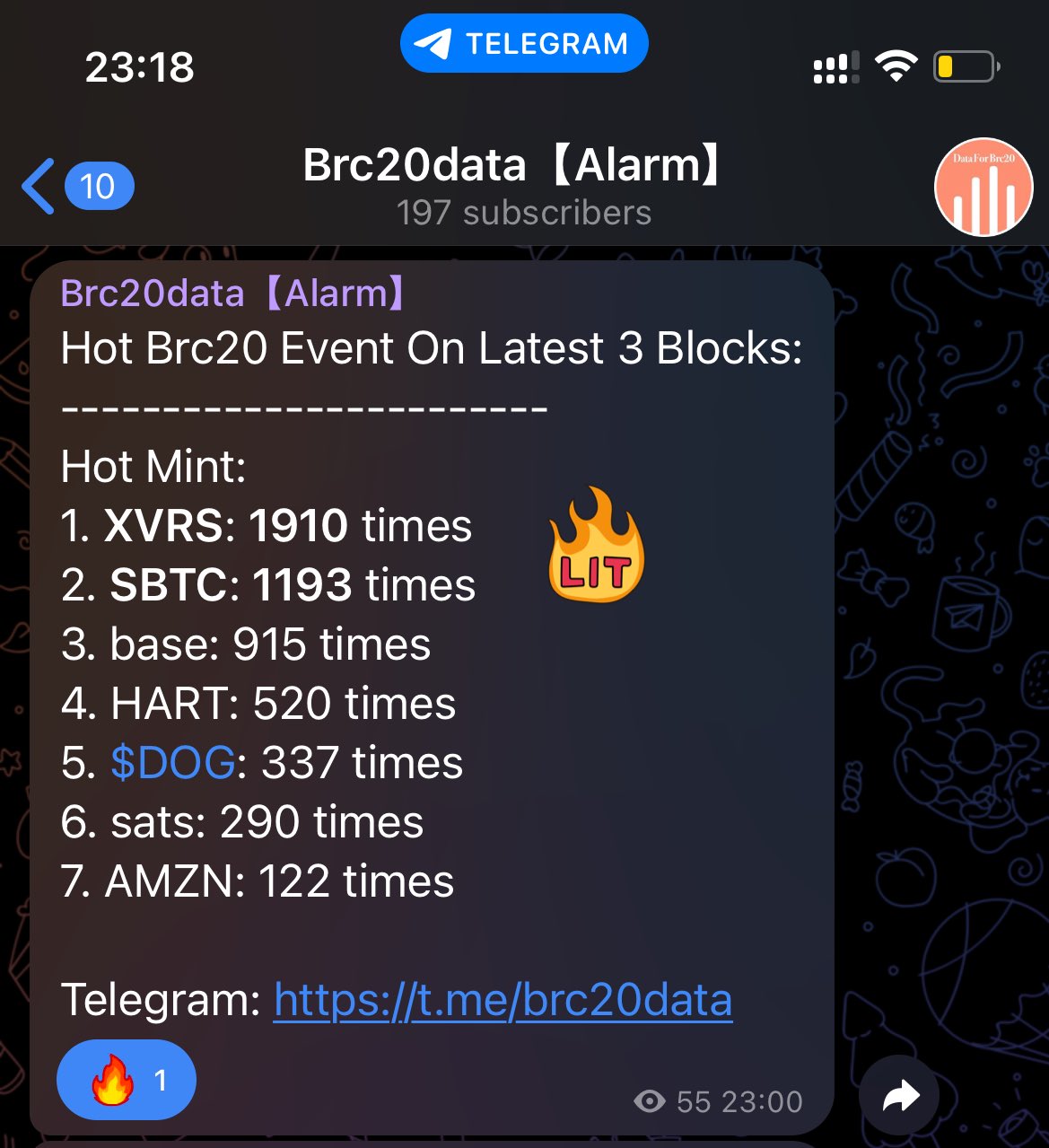 Beta on Twitter: "Anyone know about $XVRS ？So many people mint lol @Brc20data #BRC20 #Ordinals ...