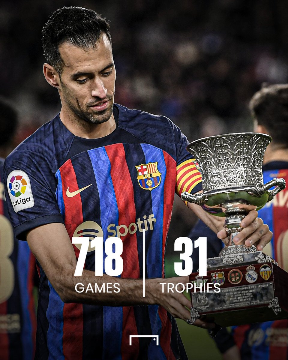 Busquets Games For Barcelona at Michael Gates blog