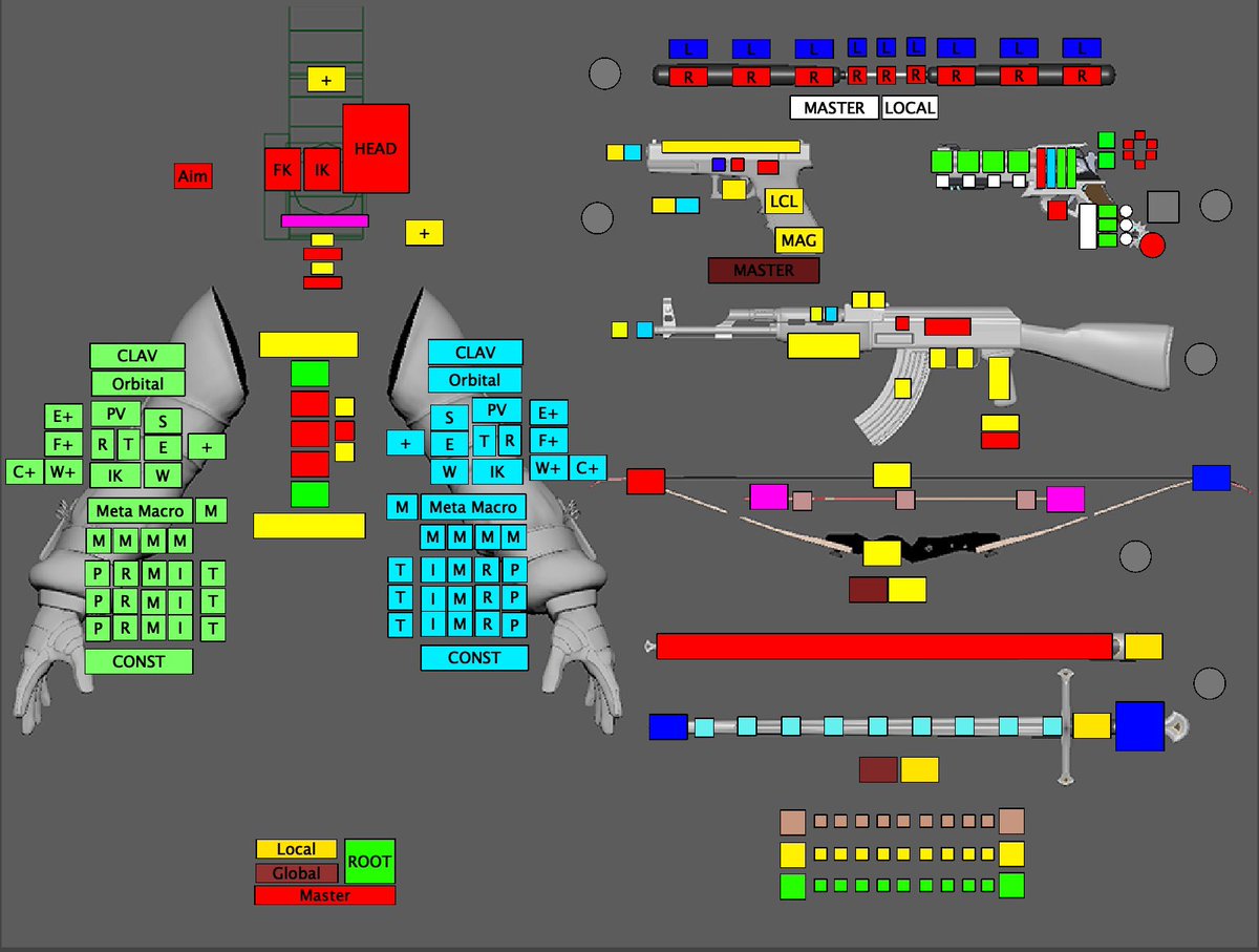 Brendan Casey on Twitter: "Gonna try some viewmodel stuff. Im posting this here as proof so that ...