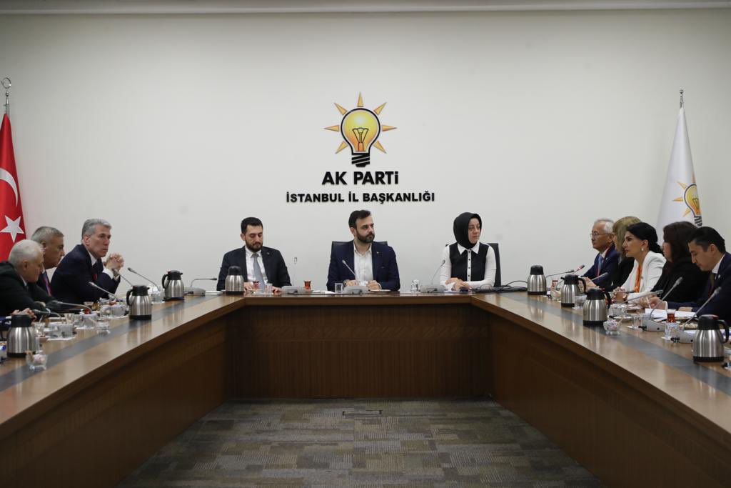 Organization Of Turkic States On Twitter The Election Observation