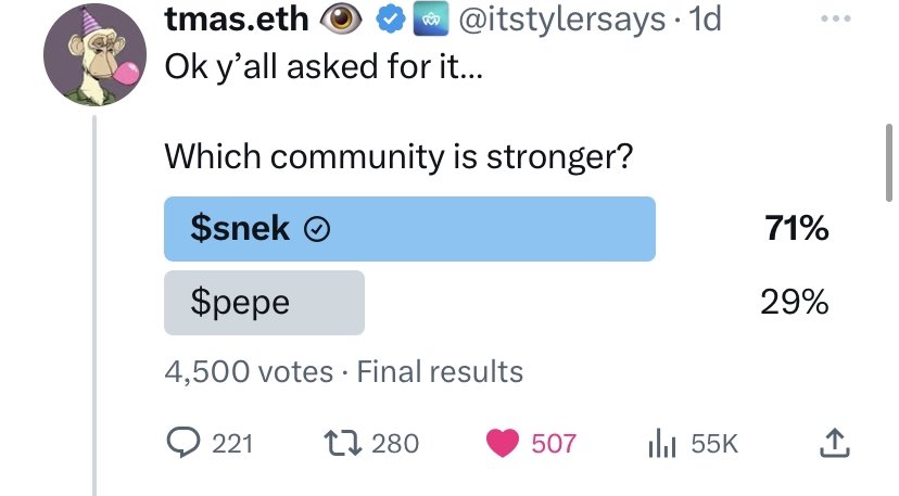 Snek 🐍 on Twitter: "Are $ETH degensss still ignoring $SNEK 🐍 because it’sss on Cardano? We are ...