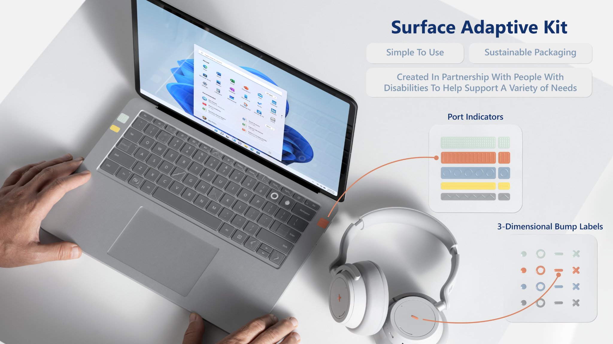 Microsoft Surface on Twitter: "Nothing about us, without us. The Surface Adaptive Kit was ...