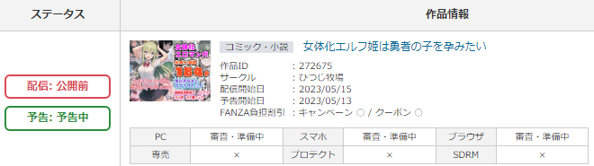 ヒツジ / HITSUJI（AIイラスト・マンガ） on Twitter: "FANZAで予告がでたので、サークルページを確認しました。配信開始日は5/15となってます。まあ、ホントに予定通り ...